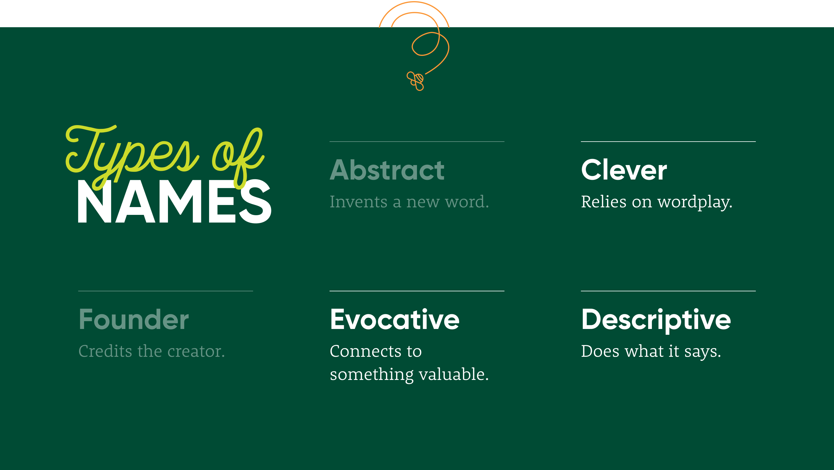 Brand Naming and Design for BrightFarms NutriGreens | Aid&Abet